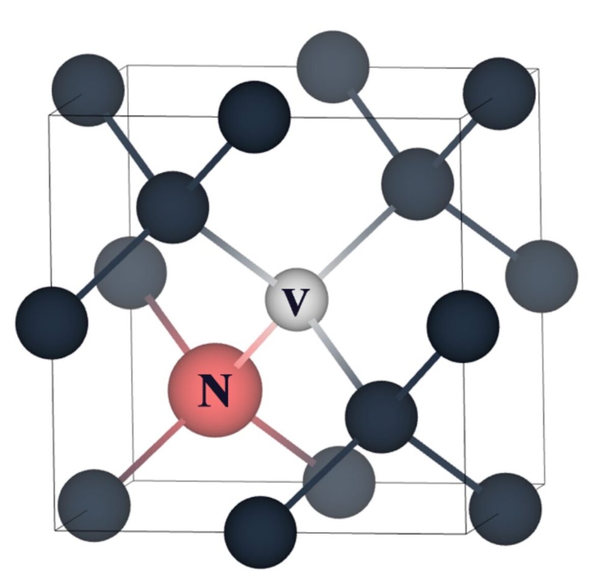 Журнал «За науку»: Механическая деформация делает алмаз идеальным кубитом